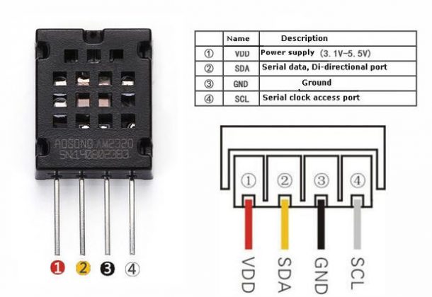 Dht12 Humidity Temperature Sensor And Esp32 Example Esp32 Learning